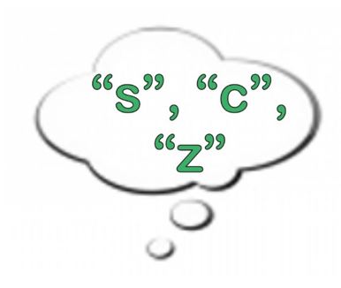 S/C/Z: Con sencillez | La Gran Ortografía