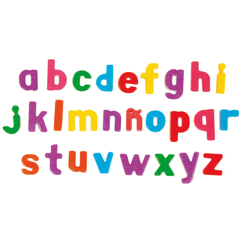 Uso de las minúsculas | La Gran Ortografía